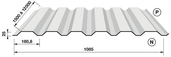 Bardage 6 X 25 X 1085 Tôle Acier Nervurée Pour Bardage Horizontal Ou
