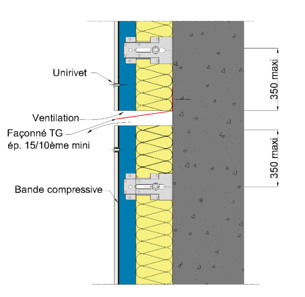 Découvrez le système Tergo Design pour une façade esthétique et innovante